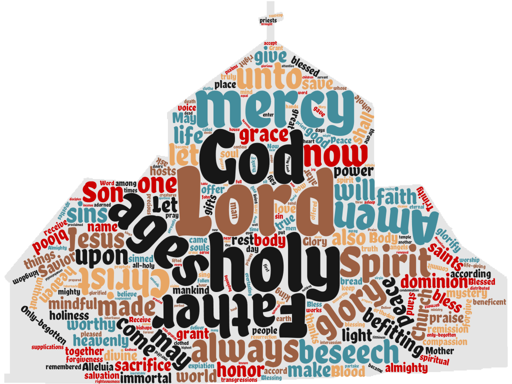 wordcloud (4) | St. Hagop Armenian Church